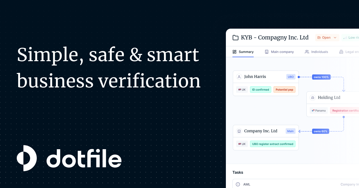 About Dotfile | AI-Powered KYB Platform Trusted by BNP Paribas